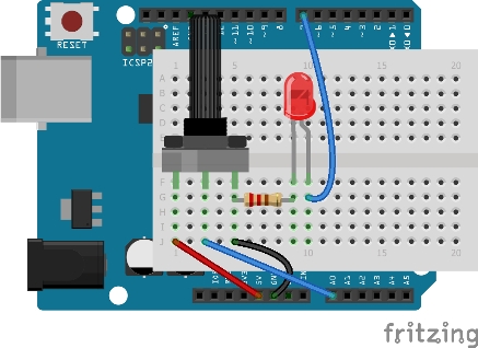 Processing Arduino
