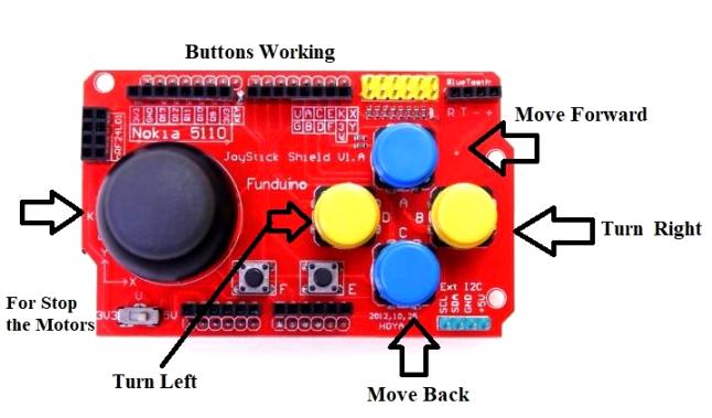 Arduino Car mit dem JoyStick Shield V.1 Nokia 5110