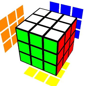 Rubik's Cube - Lösungsprogramme